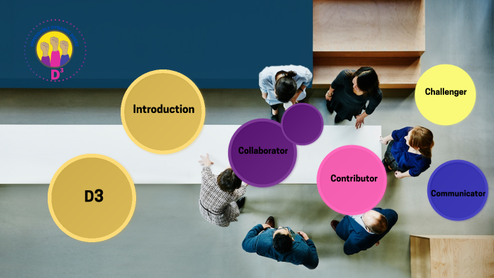 Team Player Roles by Jamahl Evans on Prezi