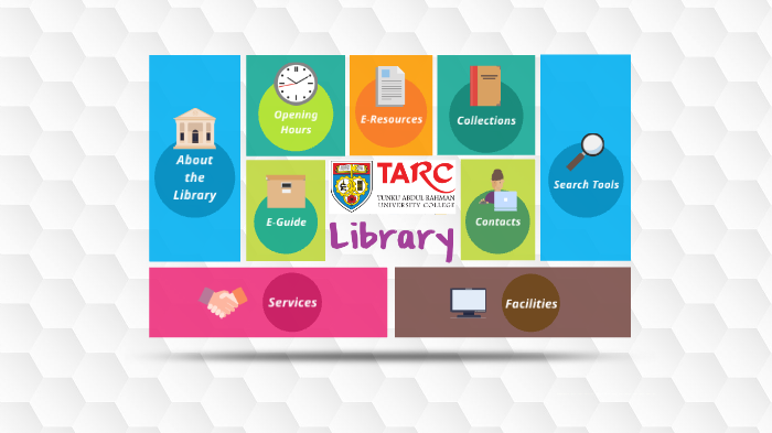 Get to Know Your Library by TARUC ACQ on Prezi