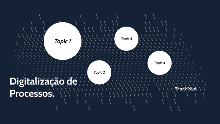 Digitalização de Processos by Ana Carolina Pereira on Prezi