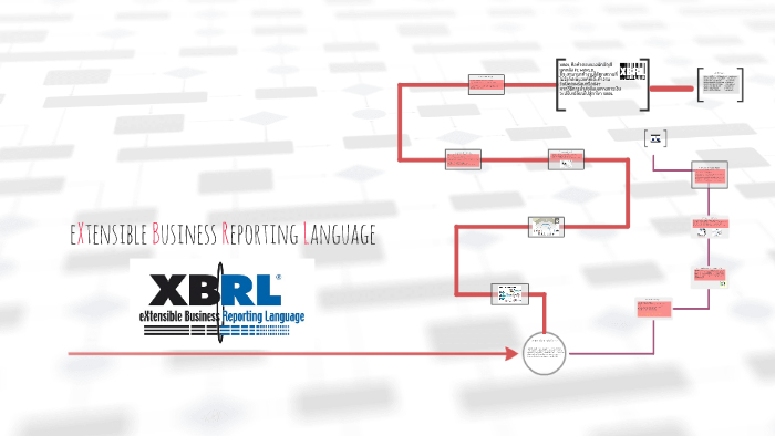 eXtensible Business Reporting Language by Thanaphorn Kat on Prezi