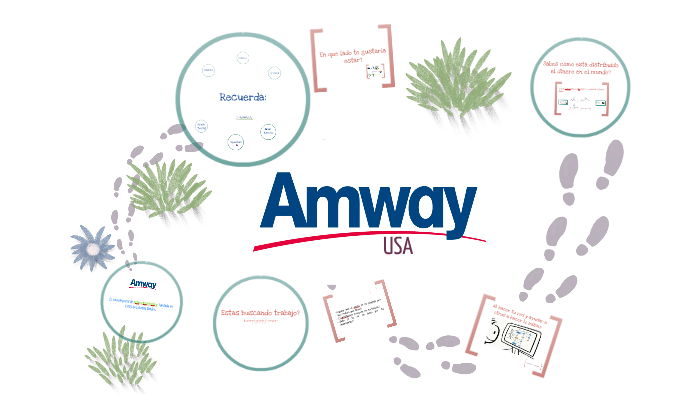 Plan de negocio Amway 2015 USA by Bruce Lorio on Prezi