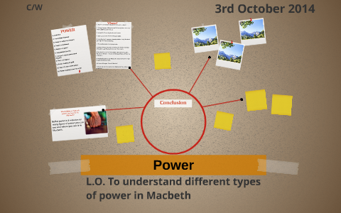 Power in Macbeth by David Murray on Prezi
