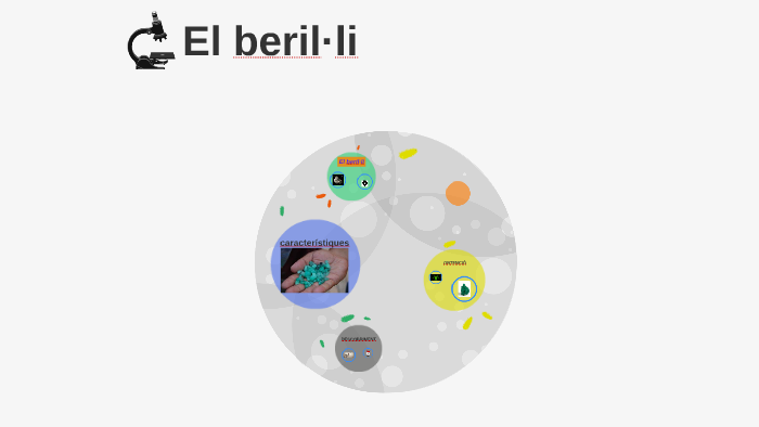 El beril·li by Marc Duran on Prezi