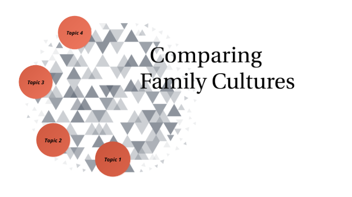 Comparing Family Cultures by Morgan M on Prezi