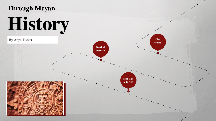 Mayan Death Culture by Anya Tucker on Prezi