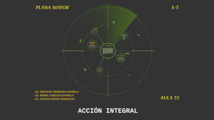 ACCIÓN INTEGRAL by Daniela M on Prezi