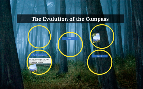 The Evolution of the Compass by diana padierna on Prezi