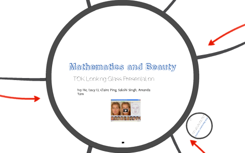 TOK Presentation - Mathematics by Amanda Tam on Prezi