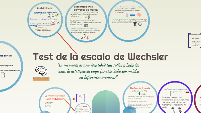 Test de la escala de Wechsler by Daniela Rodriguez on Prezi