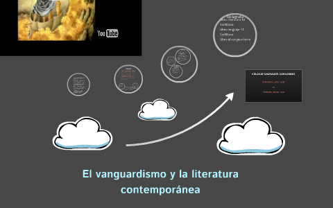 El vanguardismo y la literatura contemporánea by on Prezi