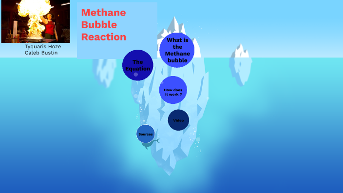 Methane Bubble Reaction by Tyquaris Hoze on Prezi