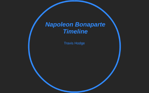 Napoleon Bonaparte Timeline