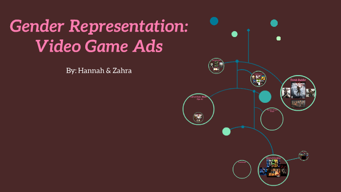 Gender Representation in Video Game Ads by Zahra H