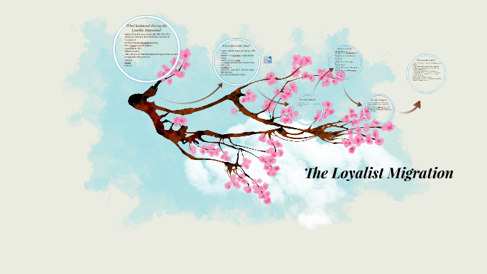 The Loyalist Migration by Ayesha A on Prezi