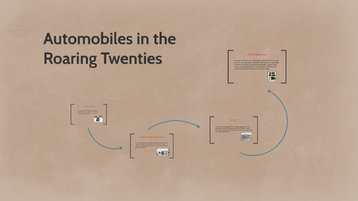 Automobiles in the Roaring Twenties by Brandi Stuckman on Prezi