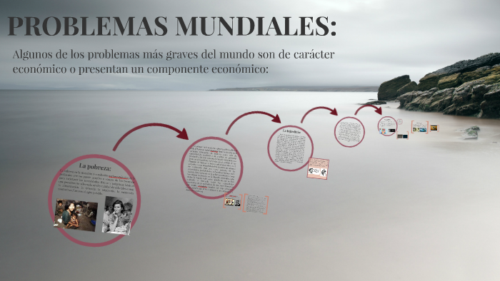 PROBLEMAS MUNDIALES: by Sulayma Balouati Lakhloufi on Prezi