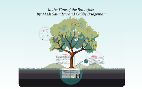 In the Time of the Butterflies by Madi Saunders on Prezi