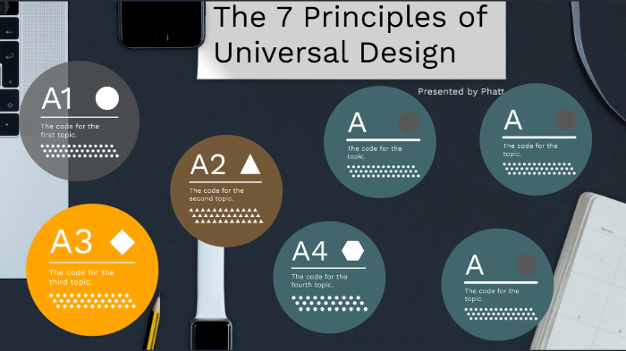 The 7 Principles of Universal Design by ภัทราวดี เนื้อทอง on Prezi