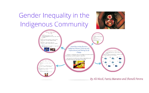 Gender Inequality in the Indigenous Community by Shen P on Prezi