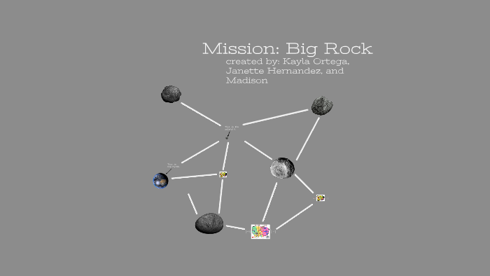 Mission: Big Rock Presentation (Period Eight) by Kayla Ortega on Prezi