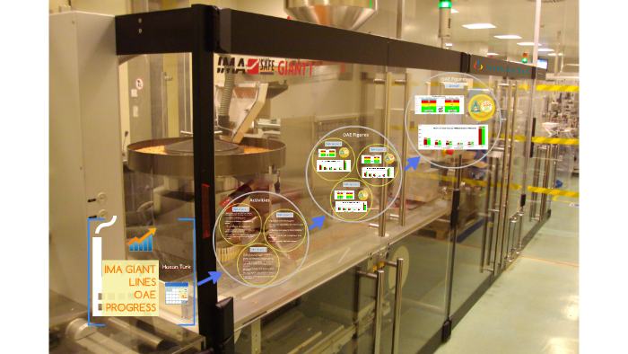 IMA GIANT LINES by Hasan Türk