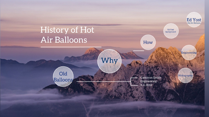 History of Hot Air Balloons by Cameron Smith on Prezi