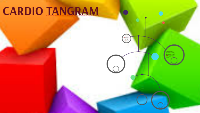 CARDIO TAMGRAM by Ivan Ramírez on Prezi