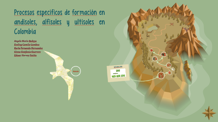 suelos andisoles, alfisoles y ultisoles by camila gamboa on Prezi