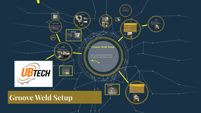 Groove Weld Setup by Jeff Taniguchi on Prezi