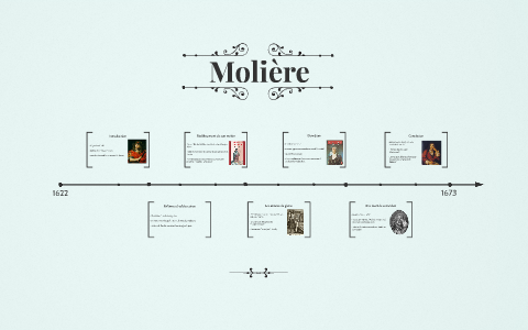 Biographie de Molière by Clementine GB on Prezi