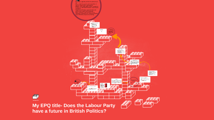 My EPQ title- Does the Labour Party have a future in British by Tali ...