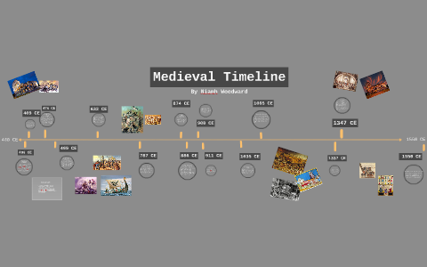 400 CE by Niamh Woodward on Prezi