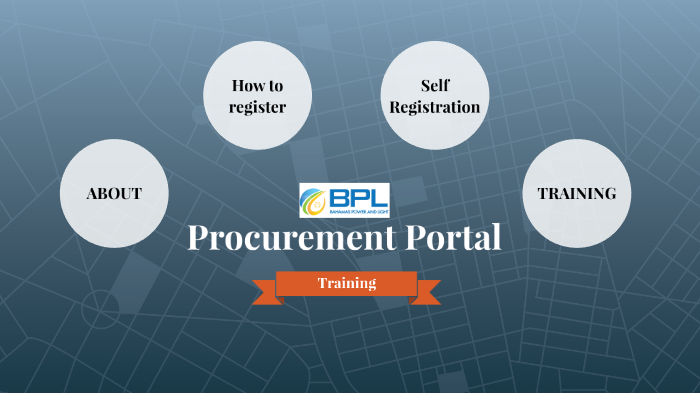 How to Register Your Company on the BPL Portal by Burlington Strachan ...