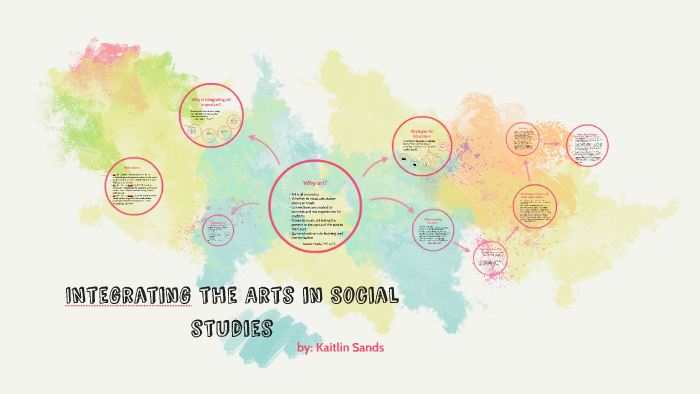 INtegrating the Arts in Social studies by Katie Sands on Prezi