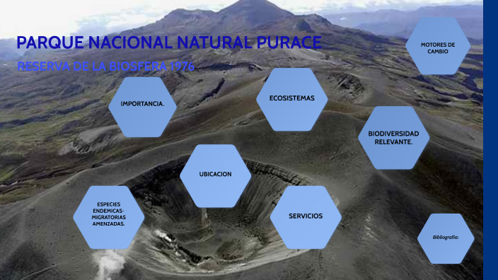 PARQUE NACIONAL NATURAL PURACE by Carolina Marin on Prezi