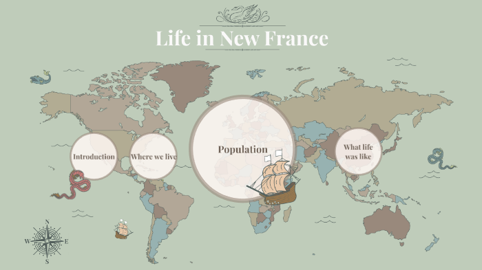 Life in New France by hanyu ke on Prezi