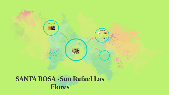 San rafael las flores by Ana lucia Garcia on Prezi