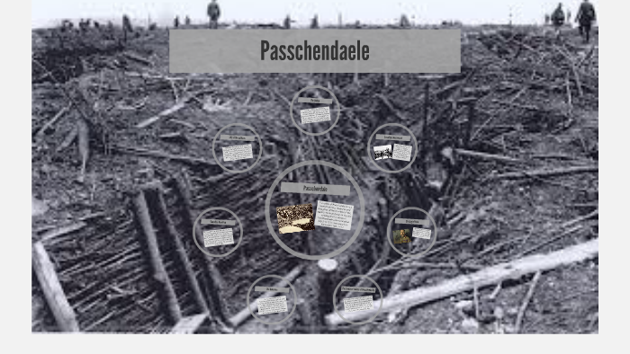 Battle of Passchendaele by on Prezi