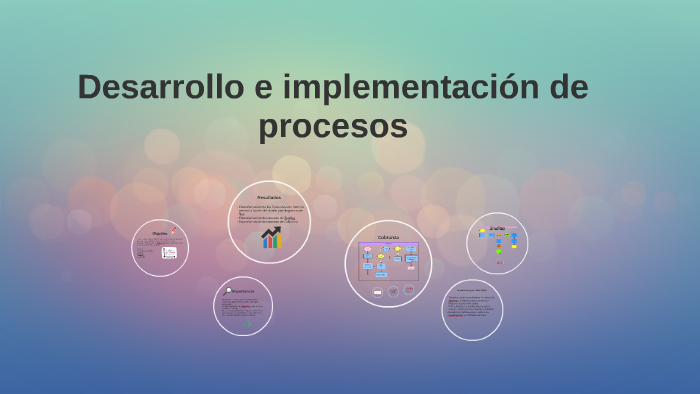 Desarrollo e implementación de procesos by Lilly Lomeli Salado on Prezi