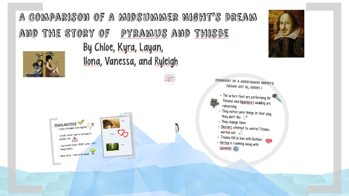 Midsummer Night's Dream Compairson to Pyramus and Thisbe by Ilona ...