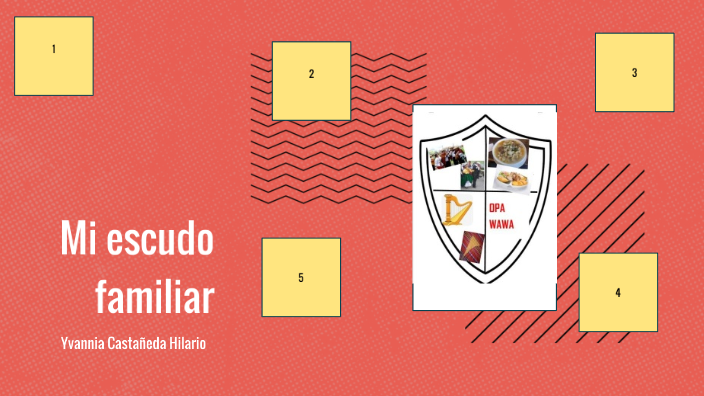 Mi escudo familiar by Gabriela Hilario on Prezi