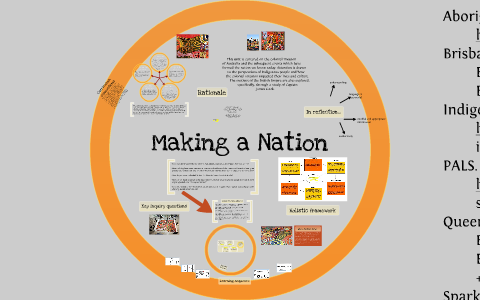 "Making a Nation" Unit plan by Annabel Evans on Prezi