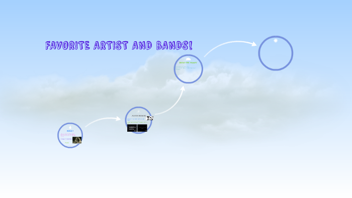 FAVORITE ARTIST AND BANDS! by Helena Tobin on Prezi