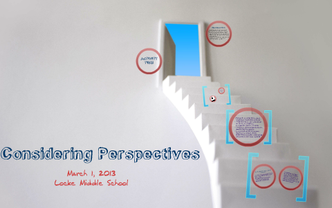 Considering Perspectives, Grades 7 & 8 by Amanda Emery on Prezi