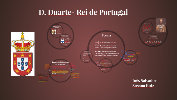 D. Duarte- Rei de Portugal by Isabel Baptista on Prezi