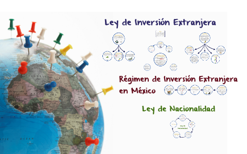 LEY DE INVERSION EXTRANJERA by Roger Roano Guzman on Prezi