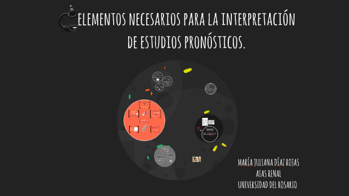 RAE: Describir los elementos necesarios para la interpretaci by Juliana ...