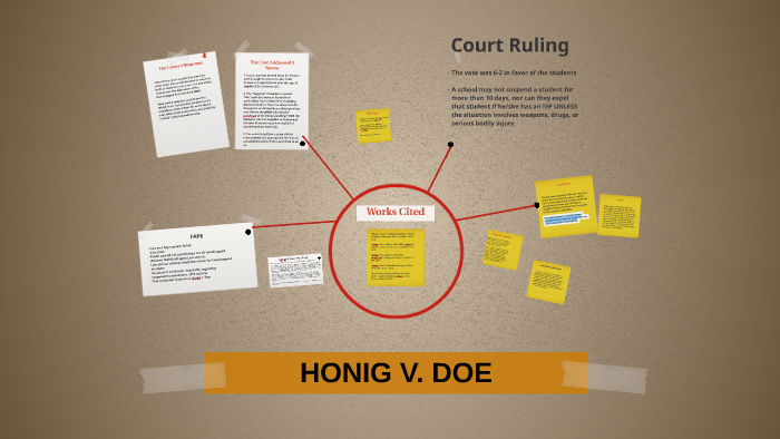 Honig v. Doe by Jackson Reighard on Prezi