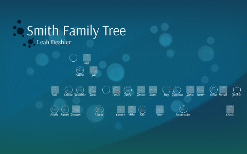 Smith Family Tree by Leah D on Prezi