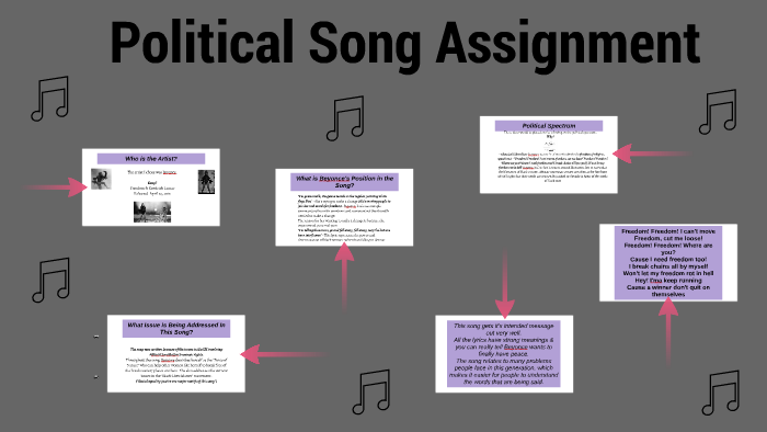 Political Song Assignment by Monique Davidson on Prezi